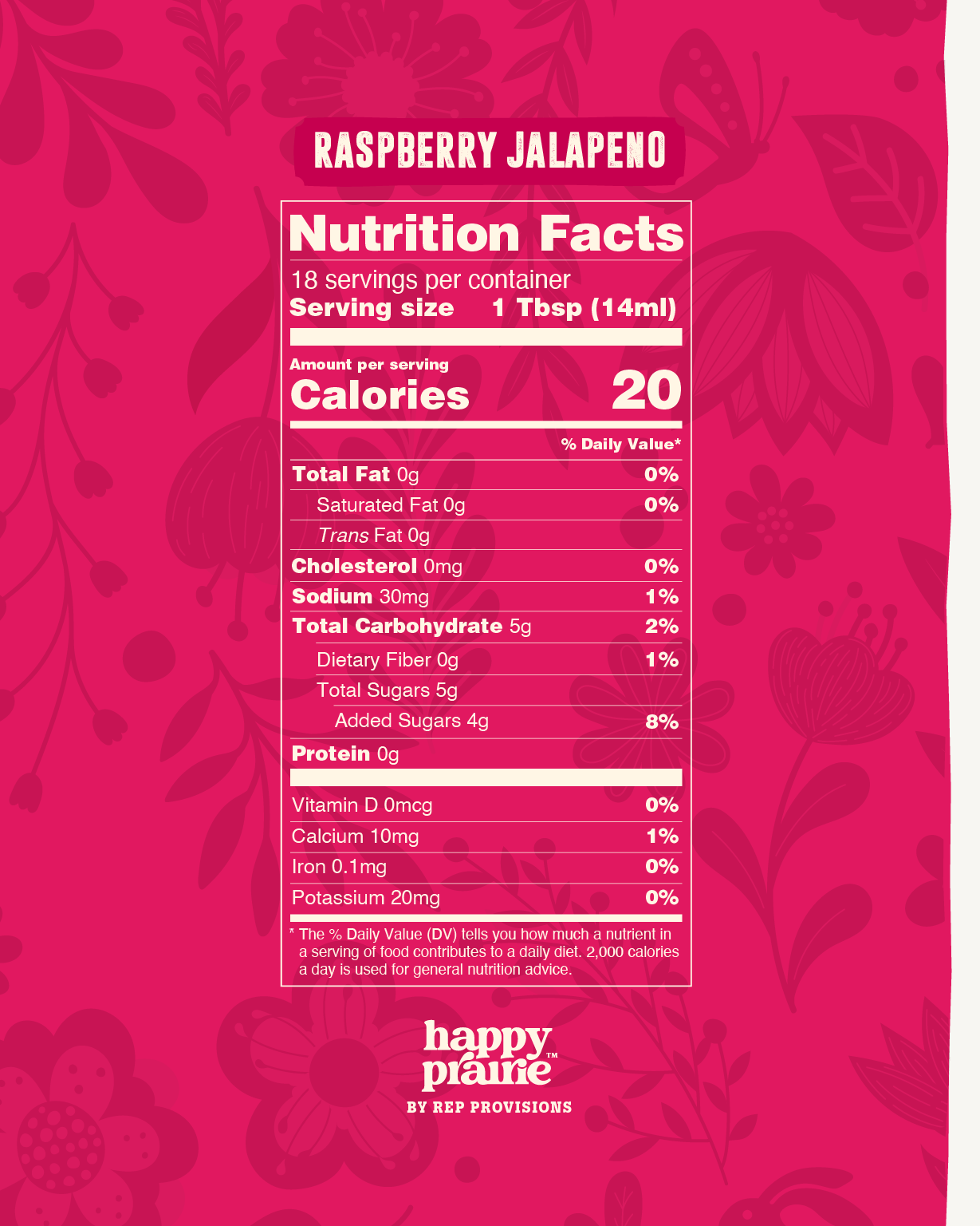 Raspberry Jalapeño Sauce – REP Provisions