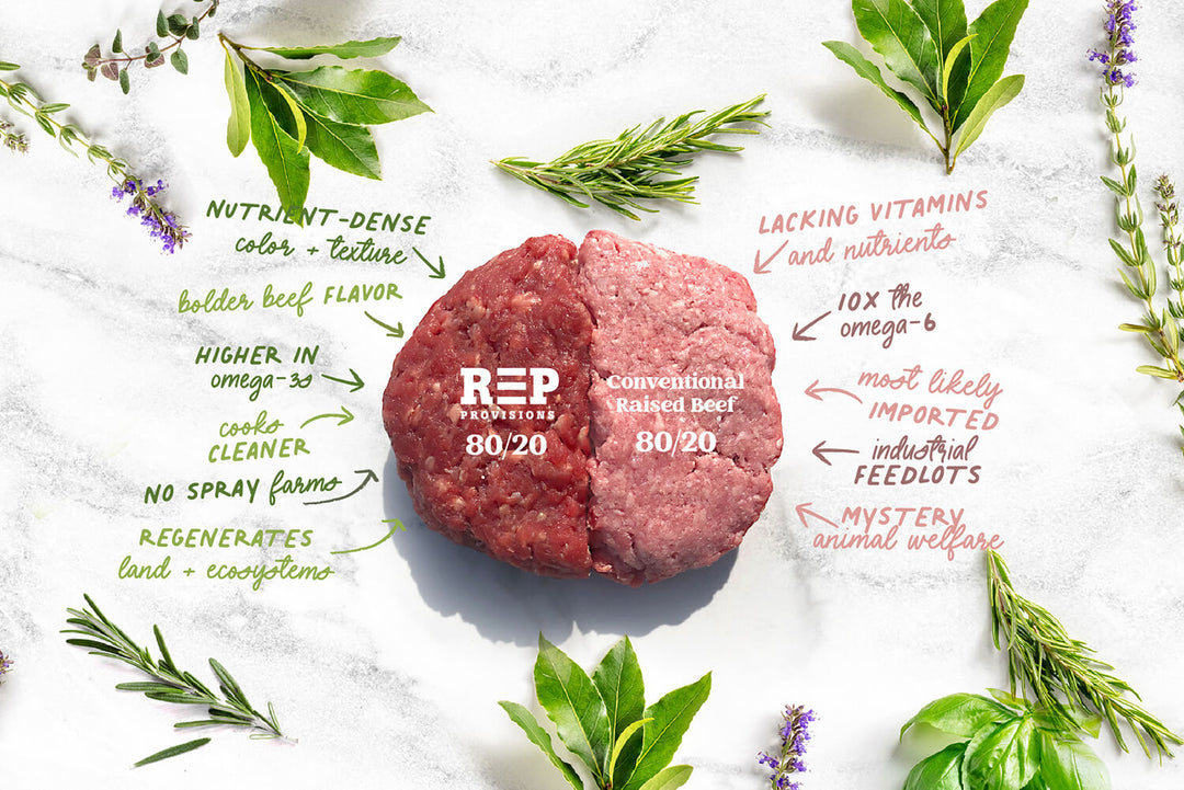 7 Reasons Shoppers Are Replacing Grocery Store Meat With Regeneratively ...