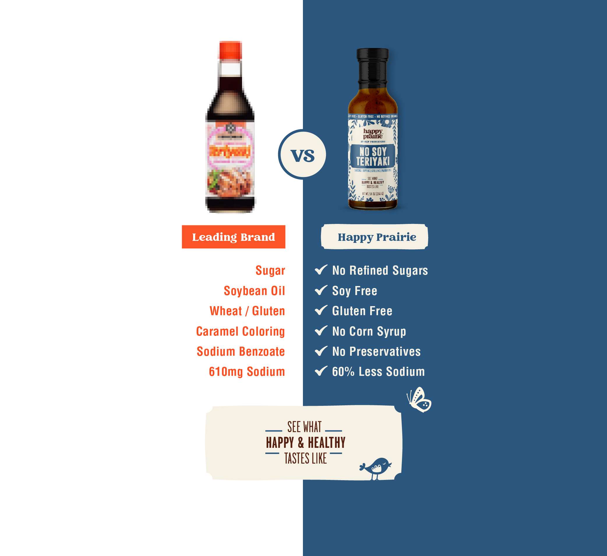 No Soy Teriyaki Sauce – REP Provisions